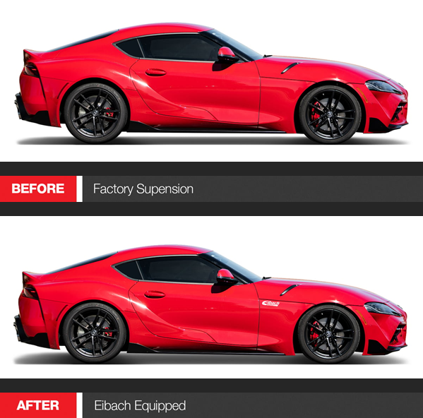 Eibach Pro-Kit Lowering Springs for Toyota GR Supra