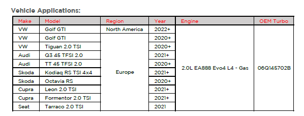 Garrett POWERMAX™ DIRECT FIT PERFORMANCE TURBOCHARGER-GT2260S